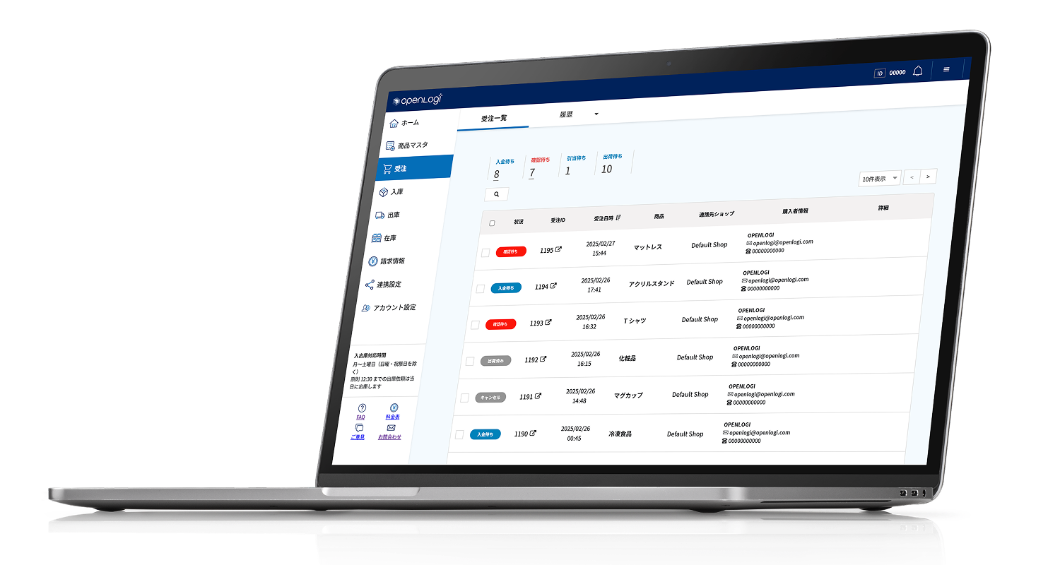 EC自動出荷システム OPENLOGI